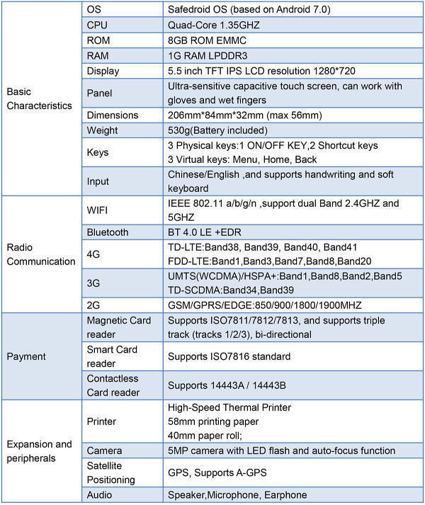 China New NFC Android Mobile All In One Sistema POS Terminal With SIM ...