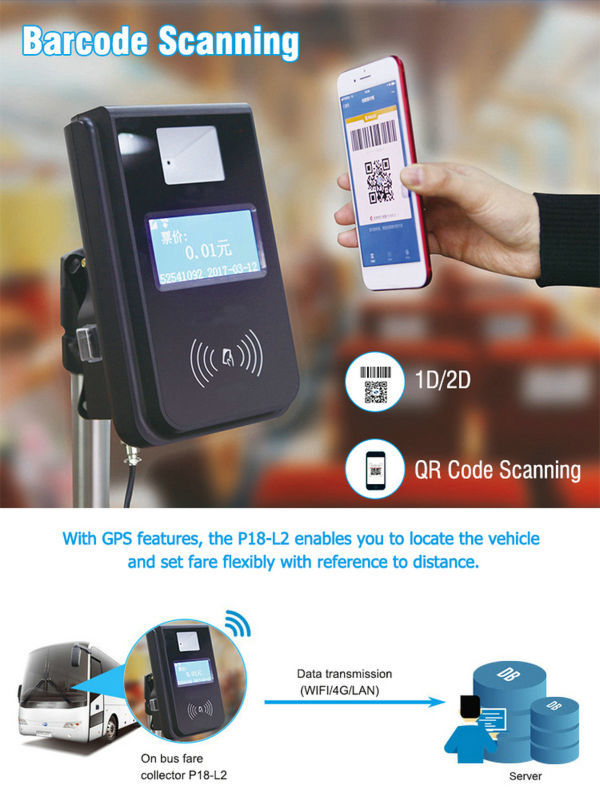 China EMV GPS RFID Card Transportation Bus Ticket Online Union Card ...