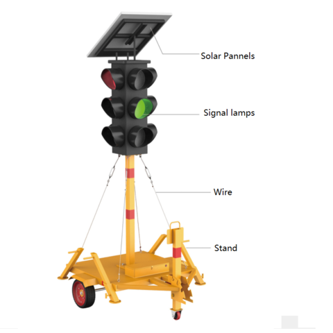 China Solar traffic signal light with Portable and durable solar ...