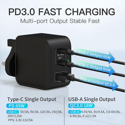 China 2*USB-C+1*SCP USB-A 65W max GaN Charger USB PD AC Adapter 2C+1A on Global Sources,Safety ...