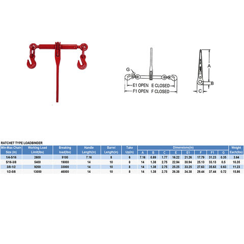 China Ratchet Type Load binder on Global Sources,Load binder