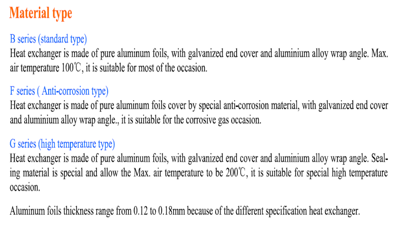 ERV customized size crossflow sensible plastic frame industrial air to ...