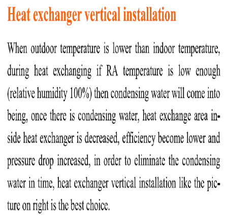 ERV customized size crossflow sensible plastic frame industrial air to ...
