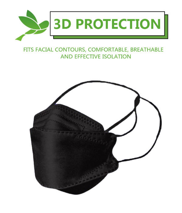 Headloop Disposable KF94 3D Face Mask 4ply Fish Type 4 layers Facial ...