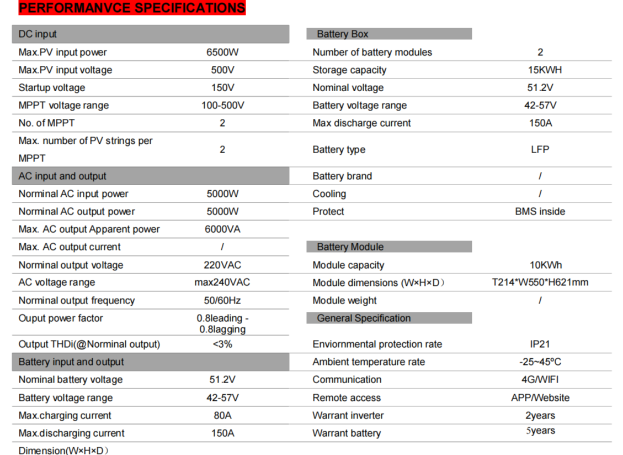 China 5.5KW+20KWH All in one off-grid Home energy storage system ...