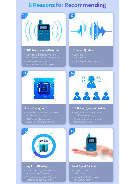 China Wireless Audio Tour Guide System for Museum And Travel on Global ...