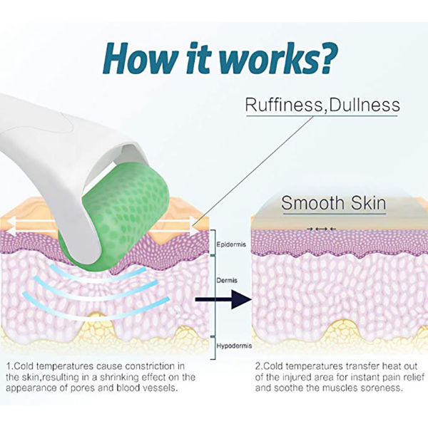 Facial Ice Head derma roller Cold Compress Instrument Facial Massage ...