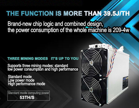 China 2021 High Hashrate Newest Whatsminer M30 on Global Sources ...