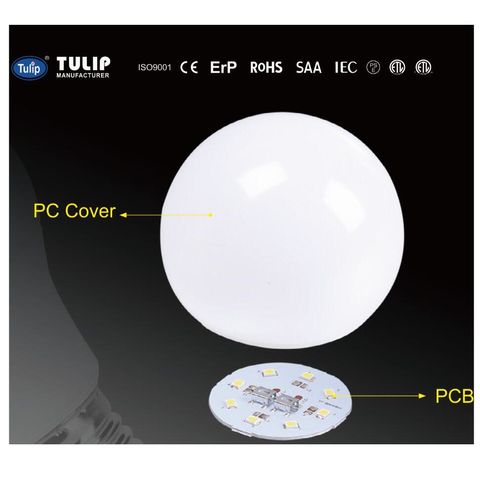 China GU10 4W hot selling high power lumen 38D/60D/120D LED light bulb ...