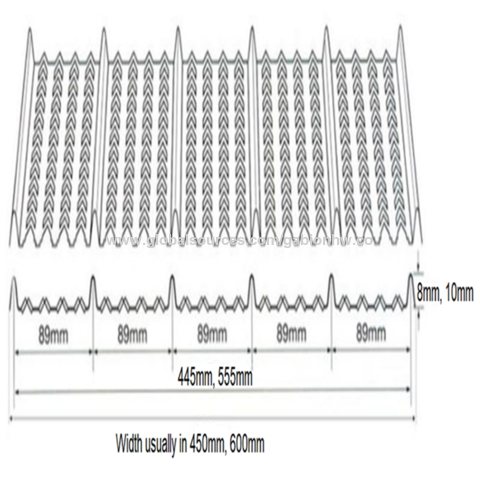 China Building materil high ribbed formwork factory on Global Sources ...