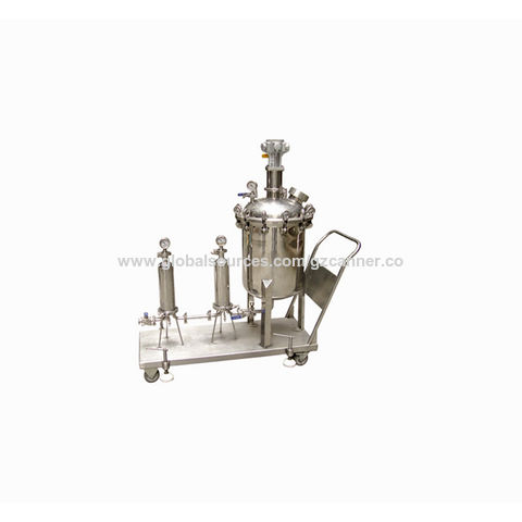 China Industrial Tools Explosion-proof Air Multipurpose Chemical Filter ...