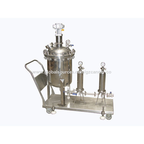 China Durable Industrial Explosion-proof Pneumatic Filtering Chemical ...
