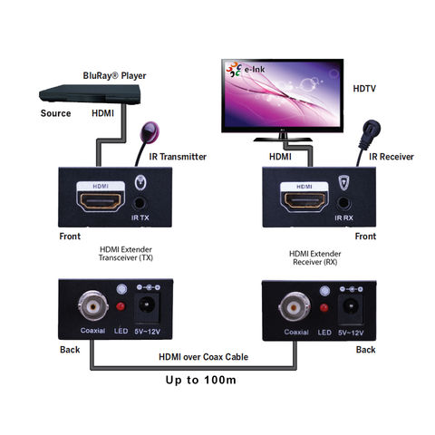 China HDMI Extenders over Single RG6 Coaxial Cable up to 100m/328ft ...