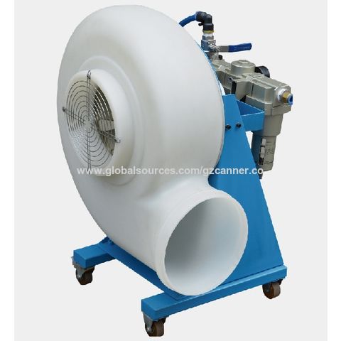 China Durable Industrial Machine Air Cooler Fan on Global Sources,Air ...
