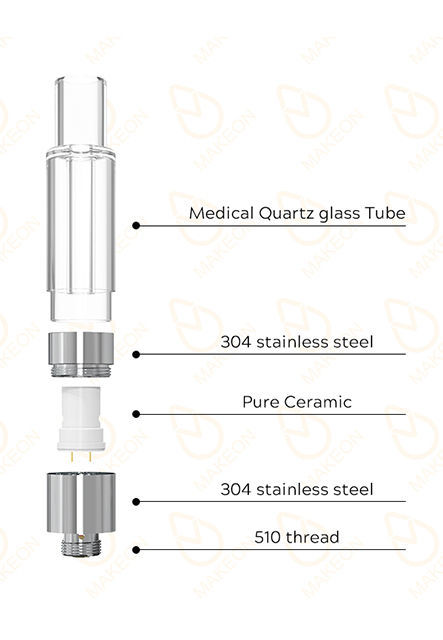 MAKEON CBD Delta8 MA-G6 Vaporizers All Glass 0.5ml 1.0ml 510 Thread ...