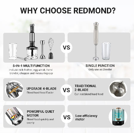 China Redmond Immersion Blender Electric Mini Blender Portable Stick ...