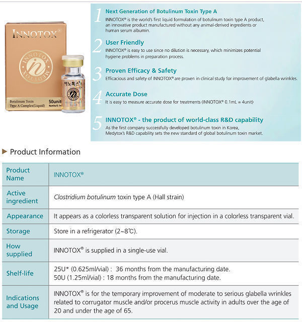 China Bienox Korea Botulax Injection for Wrinkle Removal Wrinkle Anti ...