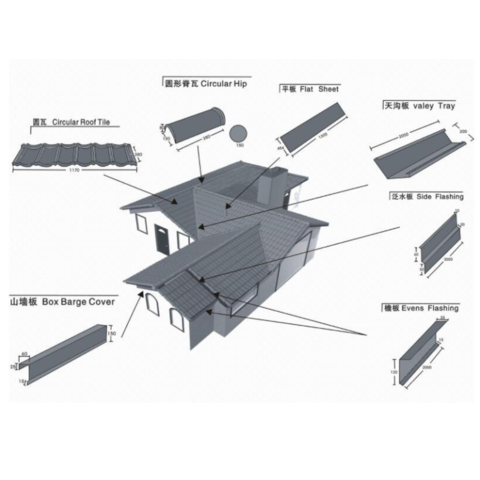 China Villa Rooftop Design Modern Stone Coated Steel Roofing Sheet ...