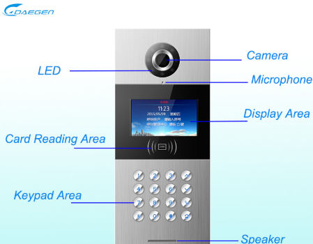 China TCP/IP intercom system wired video doorphone Smart home Building ...