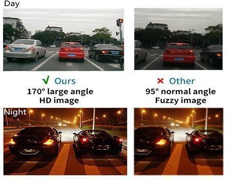 China 180 degree view angle3 fisheye car rear view backup camera on ...