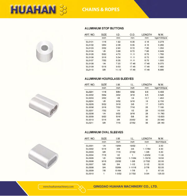 China Aluminum stop buttons, ALUMINUM BUTTON STOPS on Global Sources ...