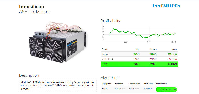 China Innosilicon blockchain miner Innosilicon A6+ Crypto Asic Miner ...