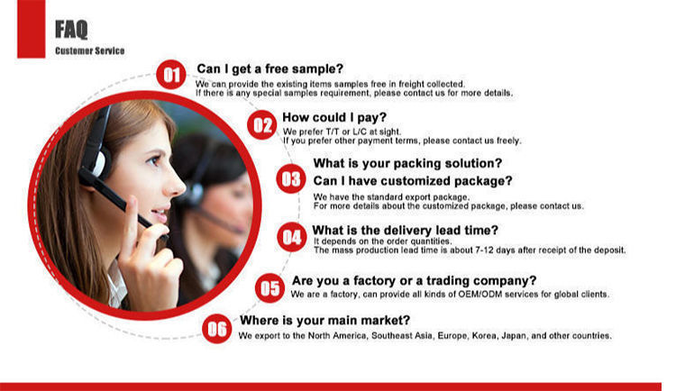 China AWM 1032 copper conductor PVC insulated single core hook-up ...