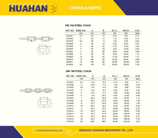 China DIN 766 Chain, Carbon Steel and Stainless Steel Available, Zinc ...