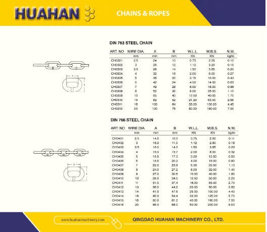 China DIN763/DIN764/DIN766 standard stainless steel link chain, SUS304 or 316 on Global Sources ...