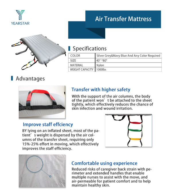 China 1000lbs Inflatable Hospital Transfer Mattress Bed Air Mattress ...