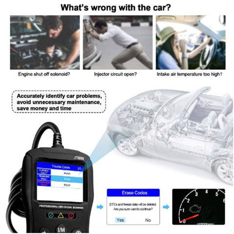 China JT600 Enhanced Universal EOBD OBD2 Scanner Fault Code Reader ...