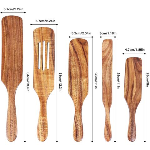 China Kitchen tool set on Global Sources,Kitchen tool set