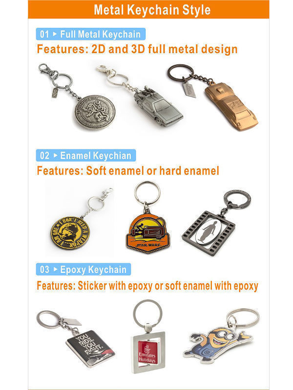 China Metal keychain Custom logo metal die cast metal key chain ...