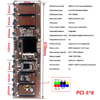 China Mining Motherboard HM65 with 8*PCIE_16 GPU slots on Global ...