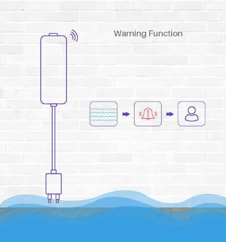 China Z-wave Water sensor for smart home system Prevent a little leak ...
