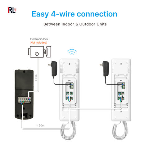 China Wifi video doorphone on Global Sources,RL smart video intercom