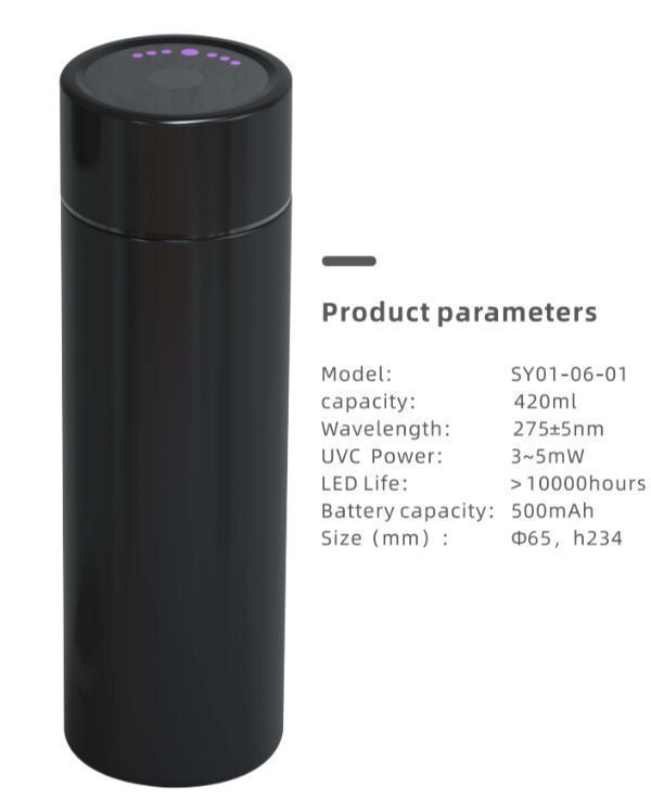 China Uv sterilizer Hot selling self cleaning water bottle with uvc led ...