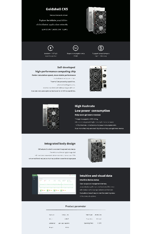 China Goldshell CK5 12T CKB Miner goldshell 2400W ASIC Mining Machine ...