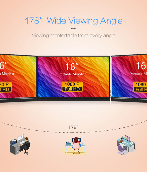 China China suppliers 16 inch 1080p lcd widescreen monitor led ...