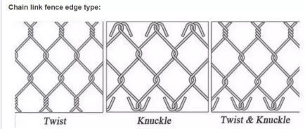 China Chain link fence Plastic coated and galvanized chain link wire ...
