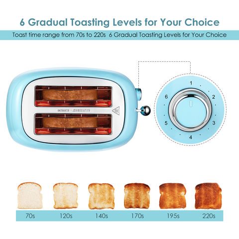 China Black Retro Toaster 2 Slice Electric Small Breakfast Sandwich ...