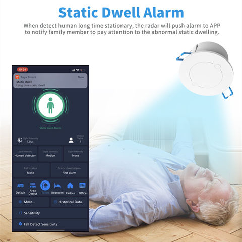 China WiFi Human Fall Down Sensor Elderly Care Human Body Detection ...