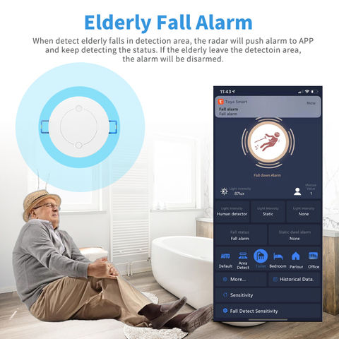 China WiFi Human Fall Down Sensor Elderly Care Human Body Detection ...