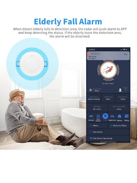 China WiFi Human Fall Down Sensor Elderly Care Human Body Detection ...