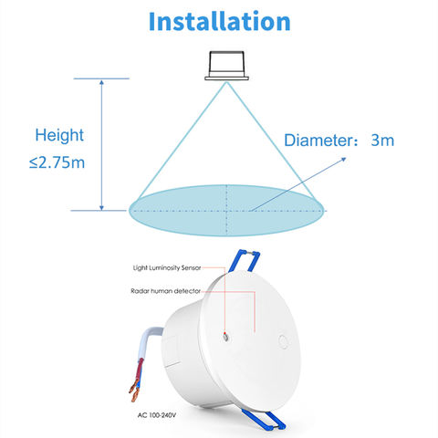 China WiFi Human Fall Down Sensor Elderly Care Human Body Detection ...