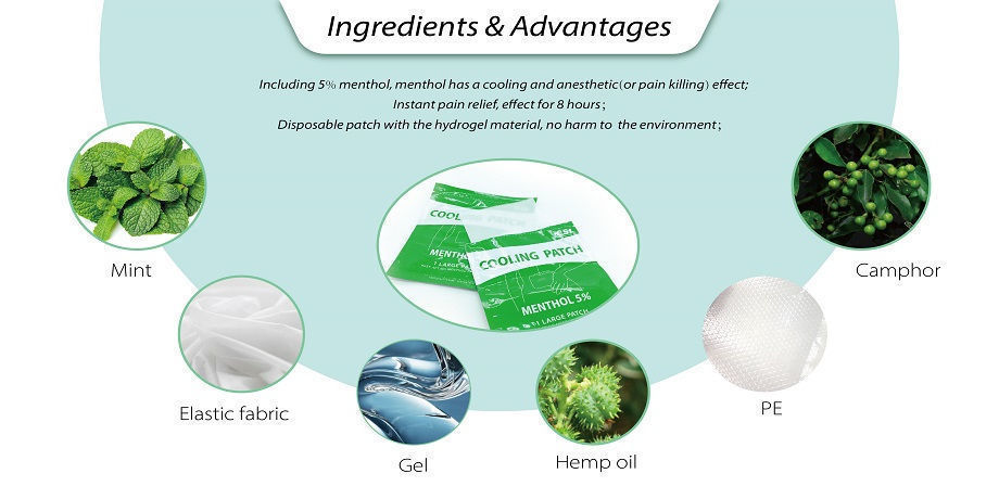 China Menthol Cooling Patch with 5% Menthol ingredient for sore therapy ...