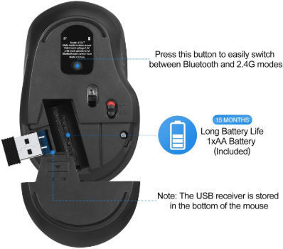 China Minnie Mouse Wireless Mouse Portable Remote Wireless Optical RF 2 ...