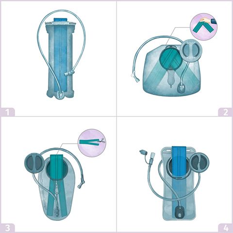China Hydration Bladder Dryer Water Bladder Cleaning Kit Cleaning ...