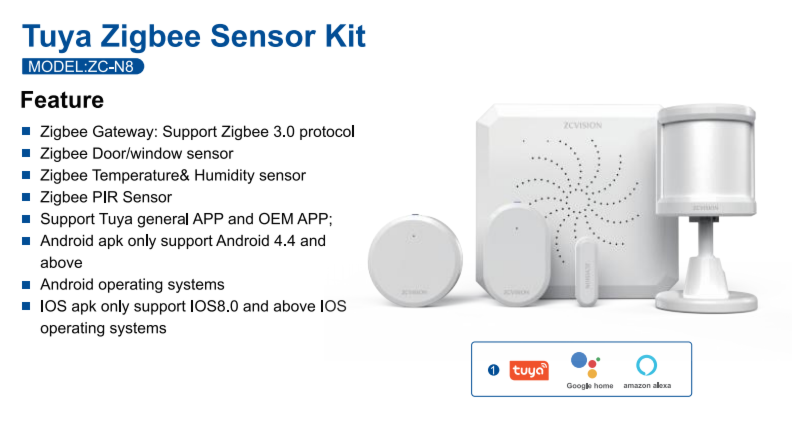 China ZigBee Sensor Kits WiFi Smart Home Bridge Wireless Remote ...