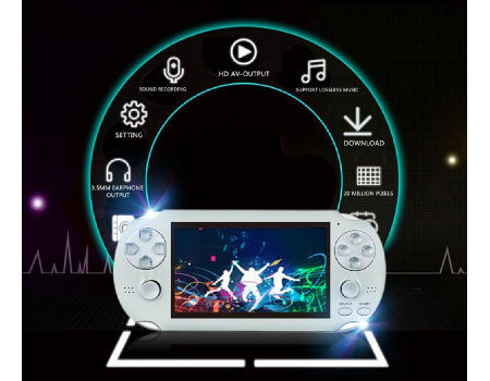 China Preinstalled 3000 games 16GB Video game console Support ebook ...